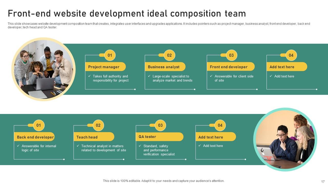 Front End Development Powerpoint Ppt Template Bundles PPT PowerPoint Front End Development Powerpoint Ppt Template Bundles PPT PowerPoint