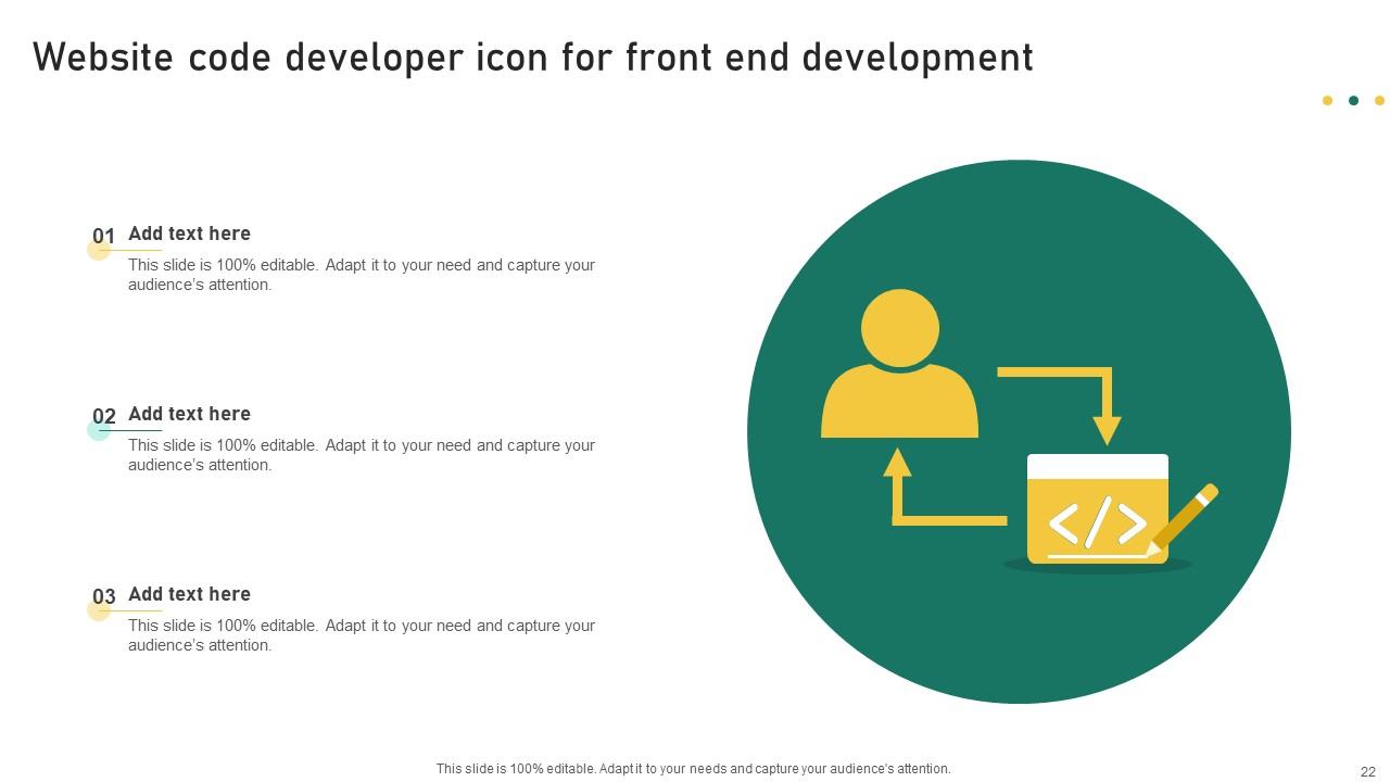 Front End Development Powerpoint Ppt Template Bundles PPT PowerPoint