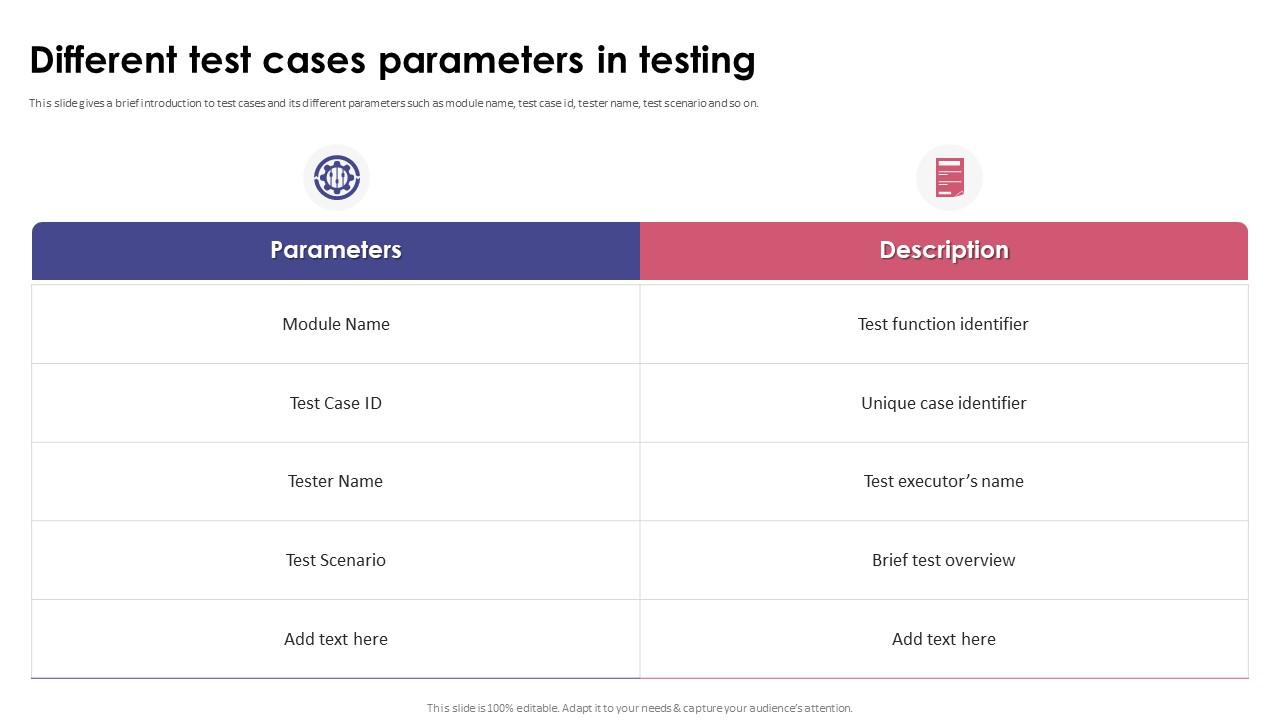 Functional Testing Different Test Cases Parameters In Testing Ppt