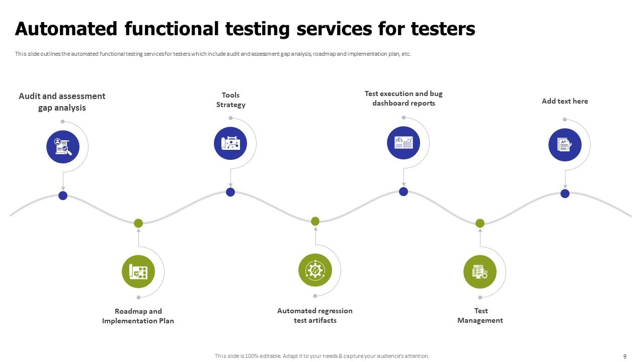 Functional Testing Powerpoint Ppt Template Bundles Ppt Example