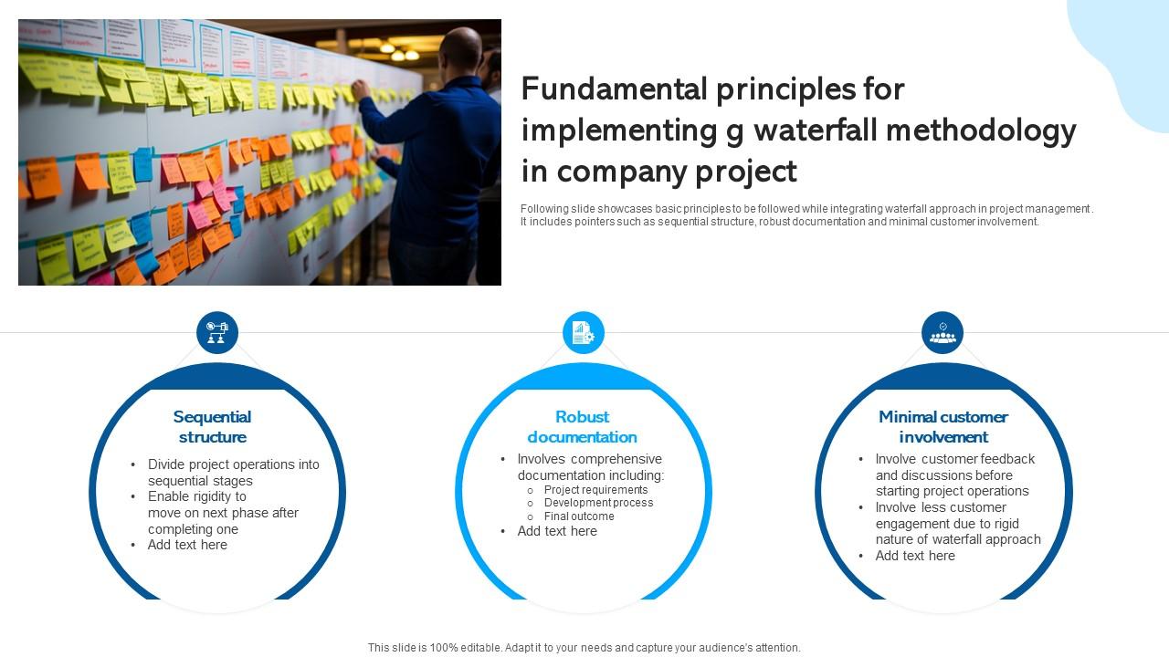 Fundamental Principles For Implementing Waterfall Project Management Pm Ss Ppt Slide
