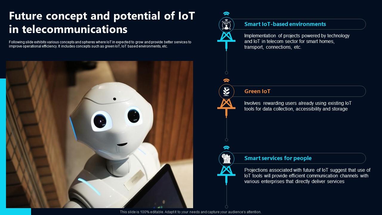 Future Concept And Potential Of Iot In Telecommunications Data Iot Ss Ppt Example