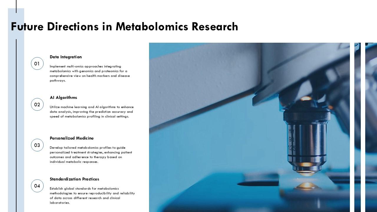 Future Directions In Metabolomics Research Metabolomics Profiling Ppt Presentation St Ai Ss Ppt