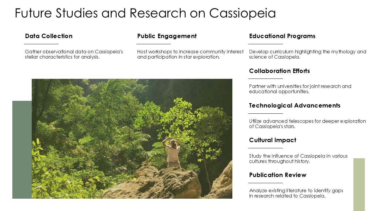 Future Studies And Research On Cassiopeia PPT Example ST AI SS PPT Example