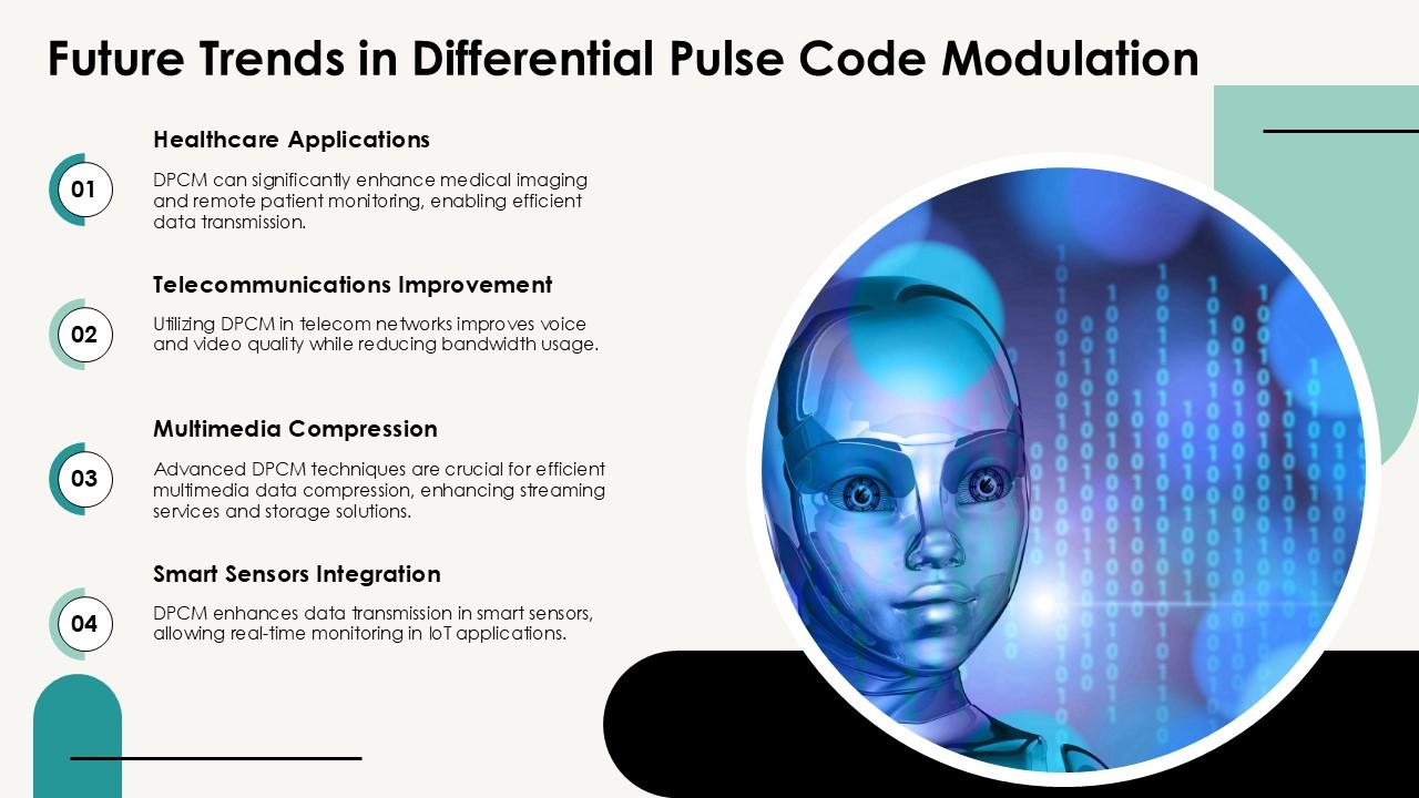 Future Trends In Differential Pulse Code Modulation Ppt Presentation St