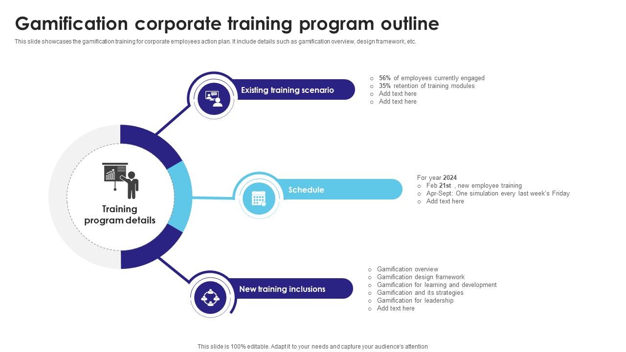 Gamification Corporate Training Program Outline PPT PowerPoint Gamification Corporate Training Program Outline PPT PowerPoint