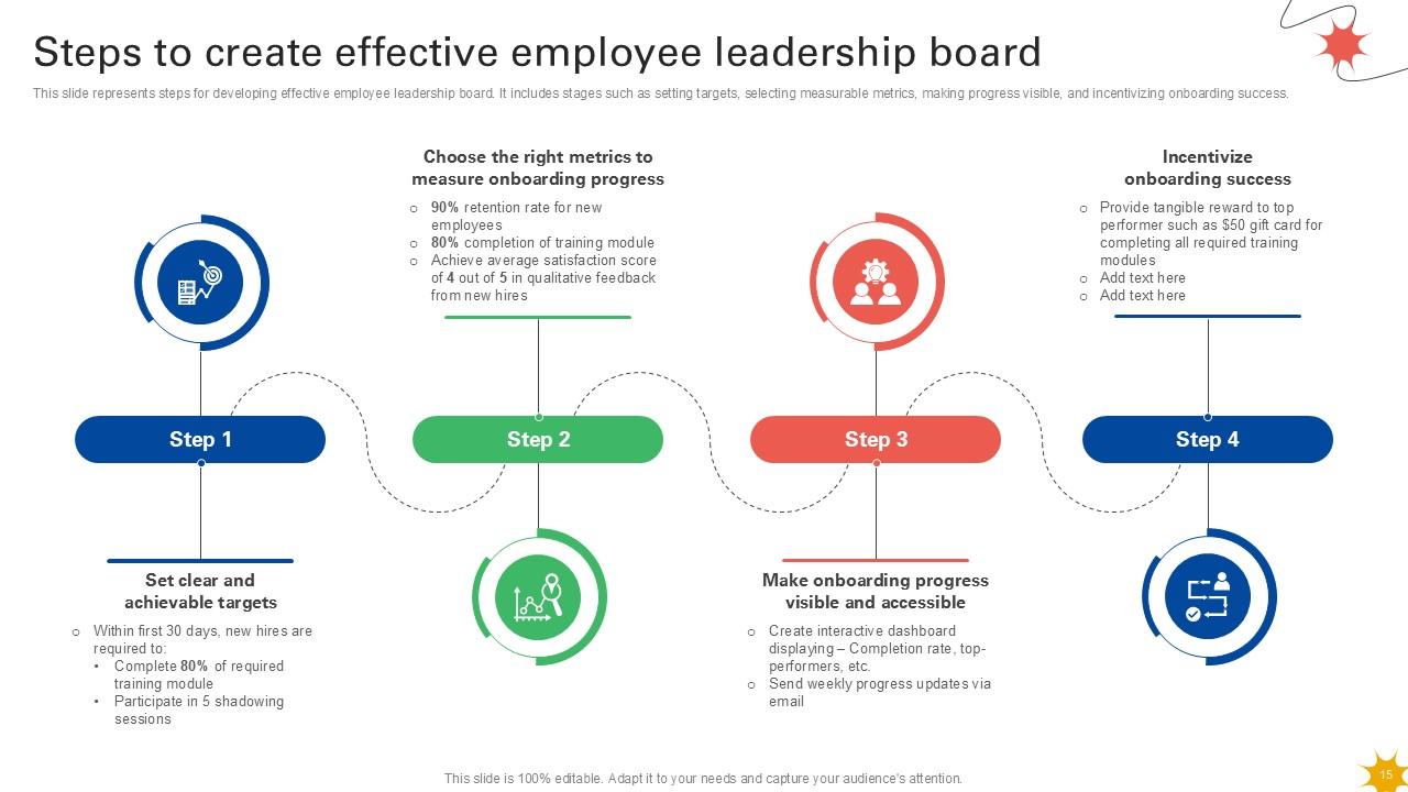 Top 10 New Hire Presentation PowerPoint Presentation Templates in 2026