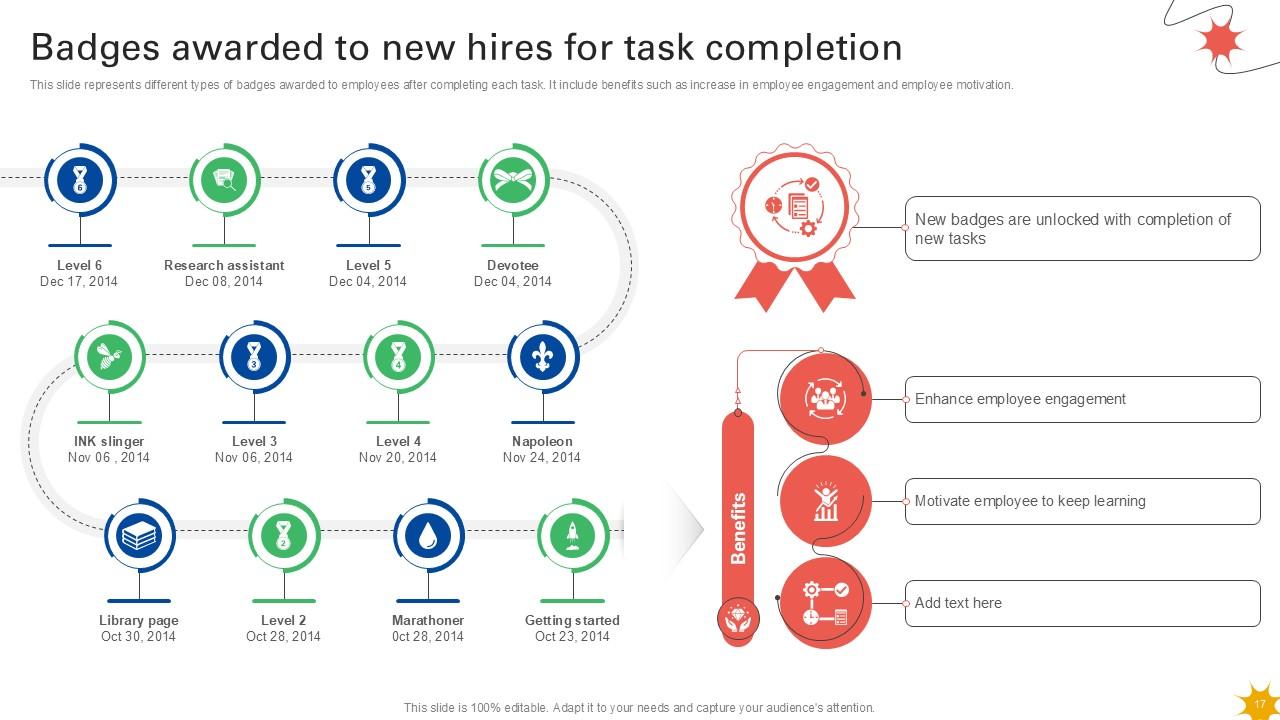 Top 10 New Hire Presentation PowerPoint Presentation Templates in 2026