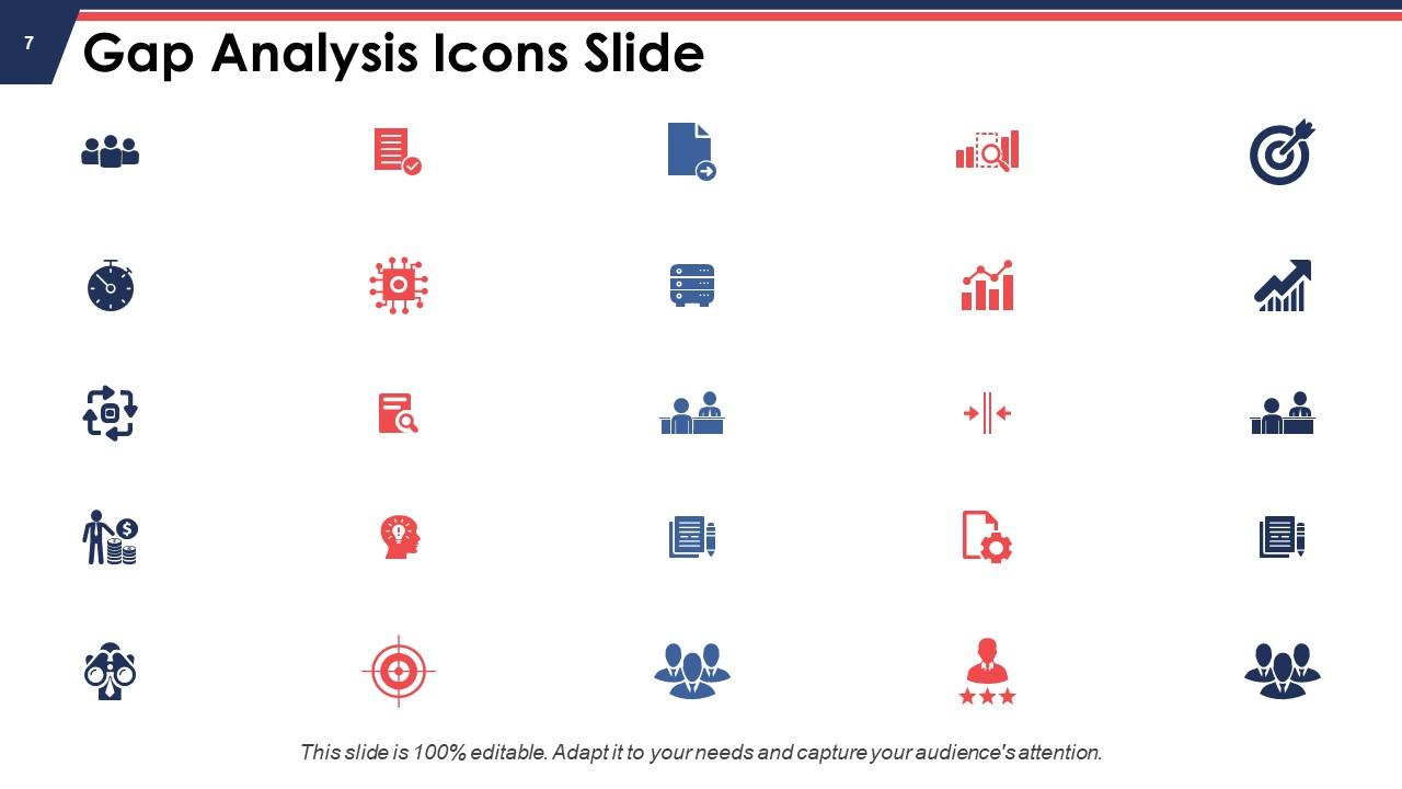 Gap Analysis Powerpoint Presentation Slides | Presentation Graphics ...