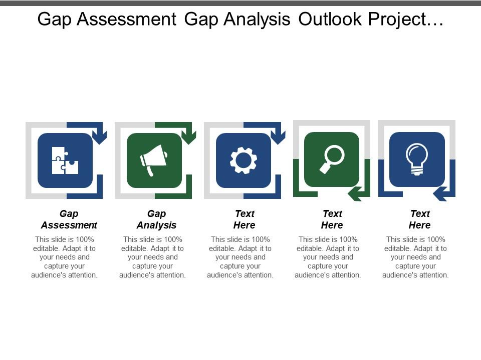 Steps Approach Determine Objective And Perform Gap Analysis, 47% OFF Steps Approach Determine Objective And Perform Gap Analysis, 47% OFF