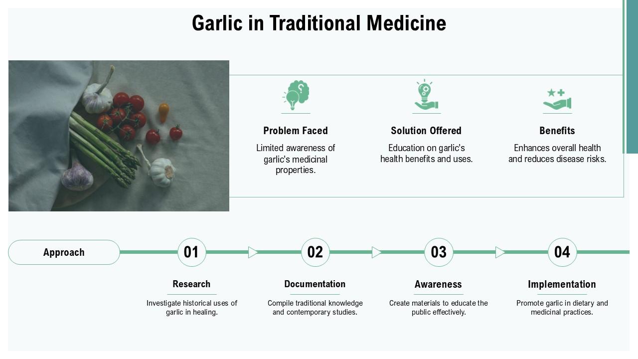 Top 10 Garlic PowerPoint Presentation Templates in 2026