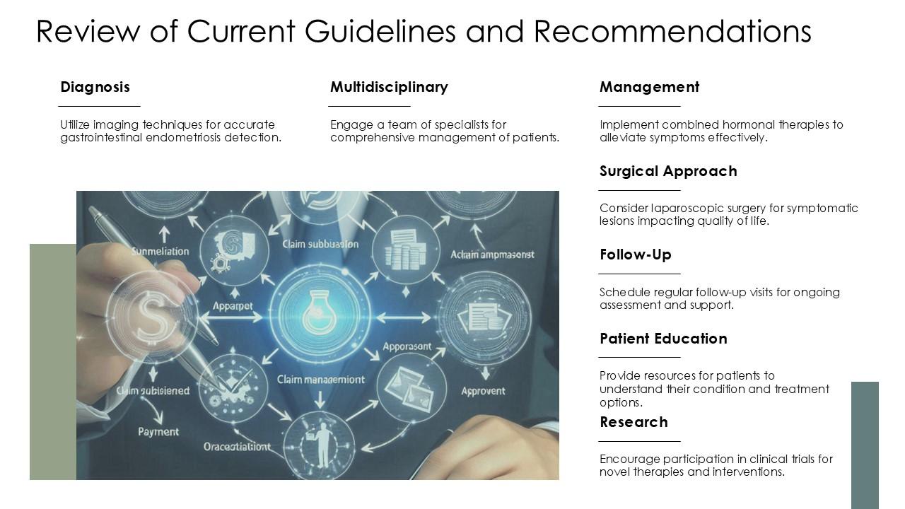Top 10 Gastrointestinal PowerPoint Presentation Templates in 2026