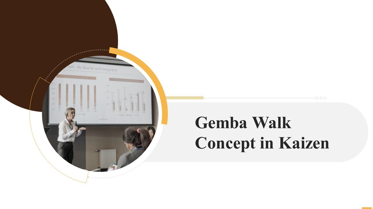 Gemba Walk Concept In Kaizen Training Ppt PPT Slide