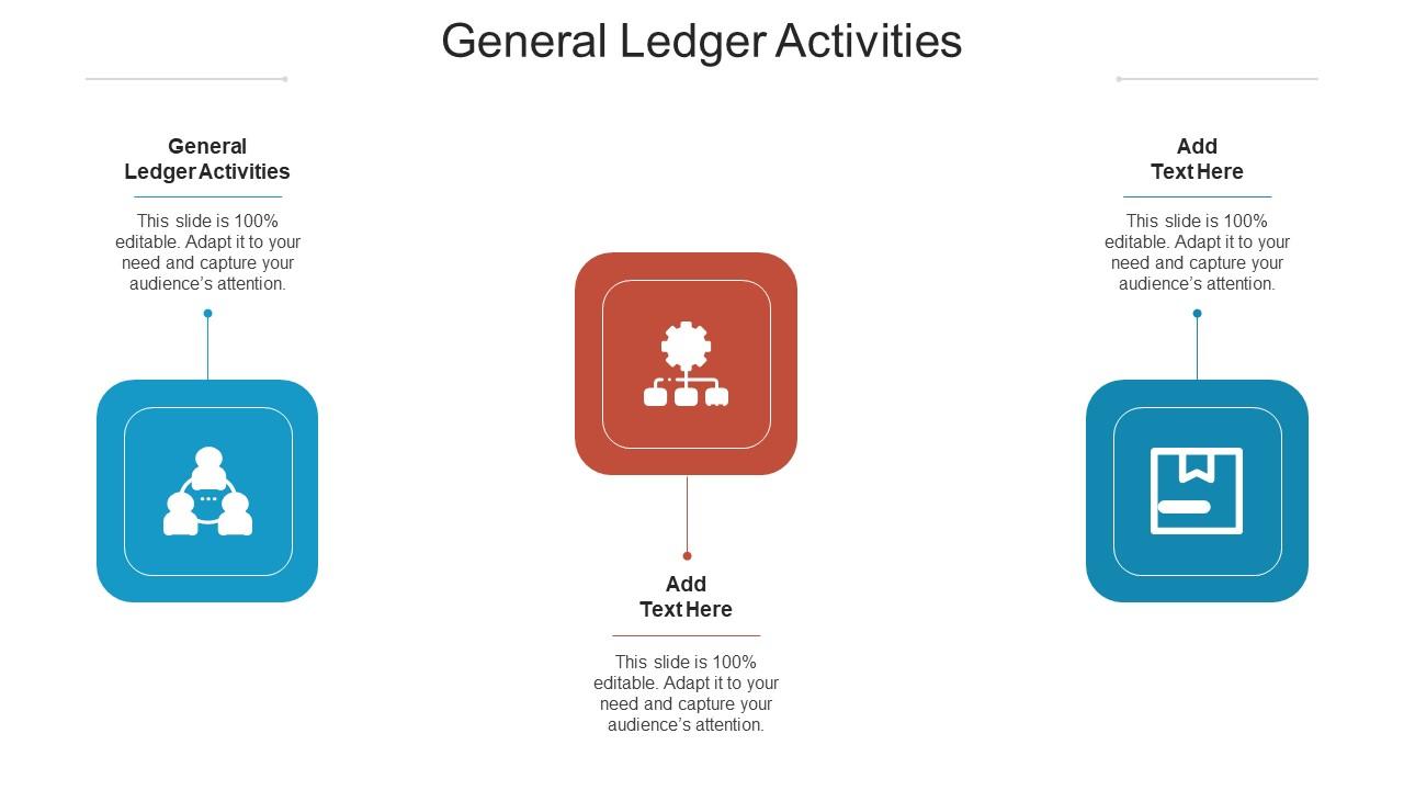 General Ledger Activities Ppt Powerpoint Presentation Gallery Graphics ...