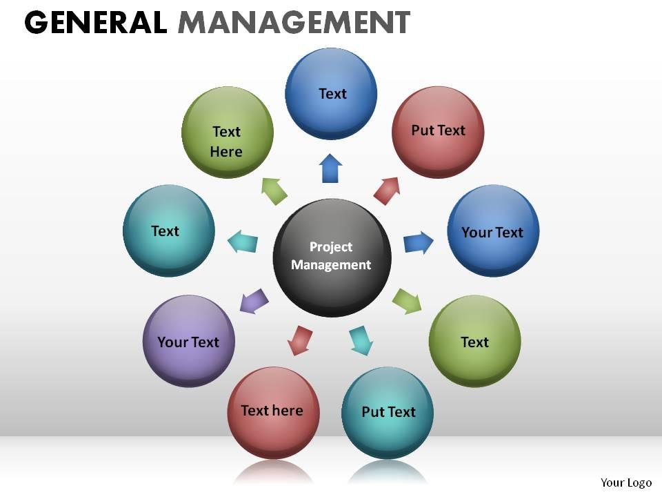 General Management Powerpoint Presentation Slides | PowerPoint Shapes ...