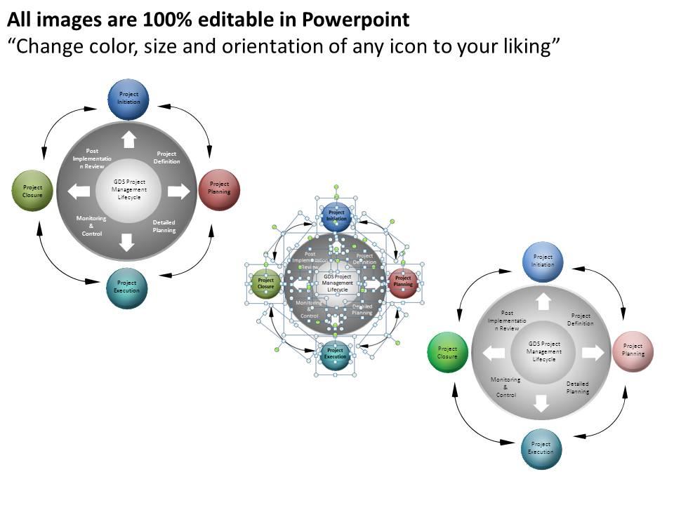 Top 10 General Management PowerPoint Presentation Templates in 2026