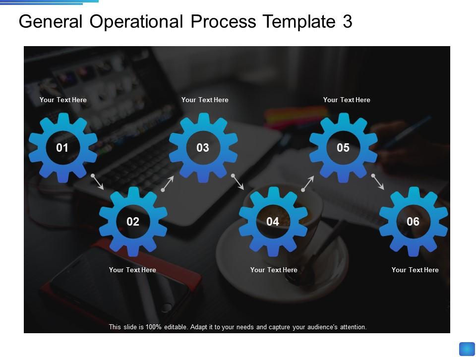 General Operational Process Operational Methods Ppt Outline Example Introduction Presentation