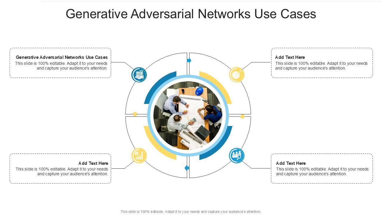 Generative Adversarial Networks Use Cases Ppt Powerpoint Cpp Ppt Example