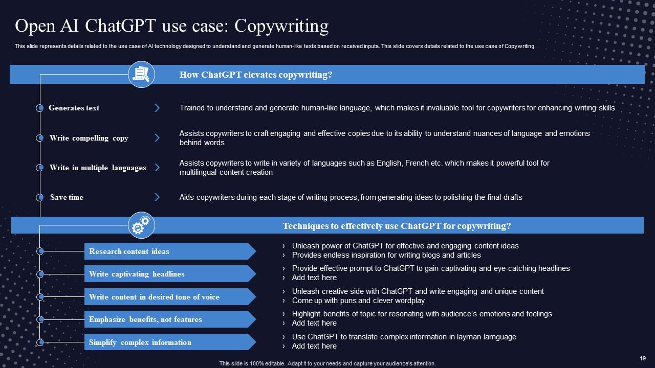 Generative Pre Trained Transformer Based Open Ai Chatbots Chatgpt Cd V Ppt Sample