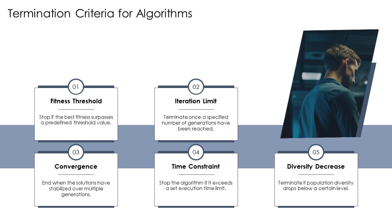 Genetic Algorithm Metaheuristic PPT Guidelines ACP PPT PowerPoint