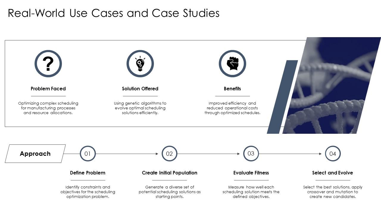 Genetic Algorithm Metaheuristic Ppt Guidelines Acp Ppt Powerpoint
