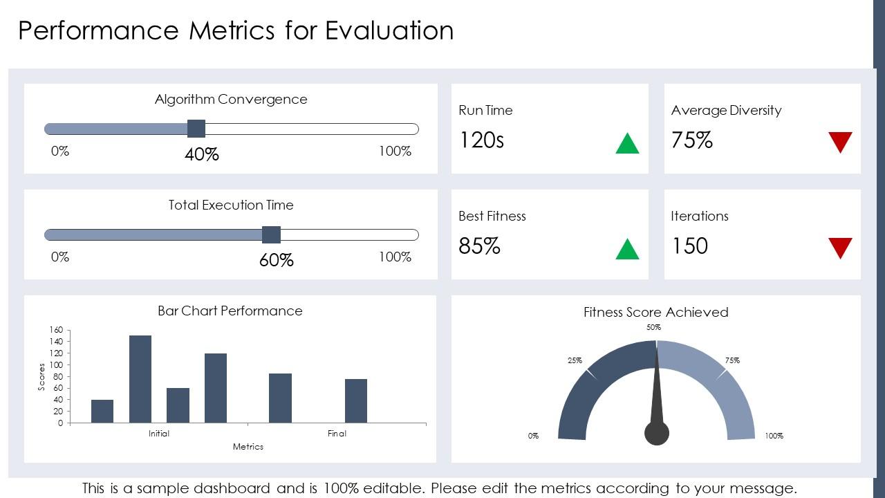 Genetic Algorithm Metaheuristic Ppt Guidelines Acp Ppt Powerpoint