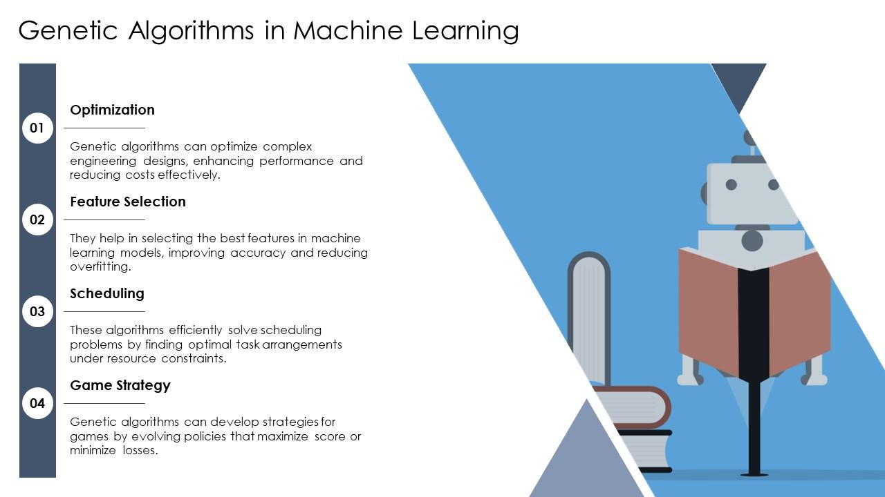 Genetic Algorithm Metaheuristic PPT Guidelines ACP PPT PowerPoint