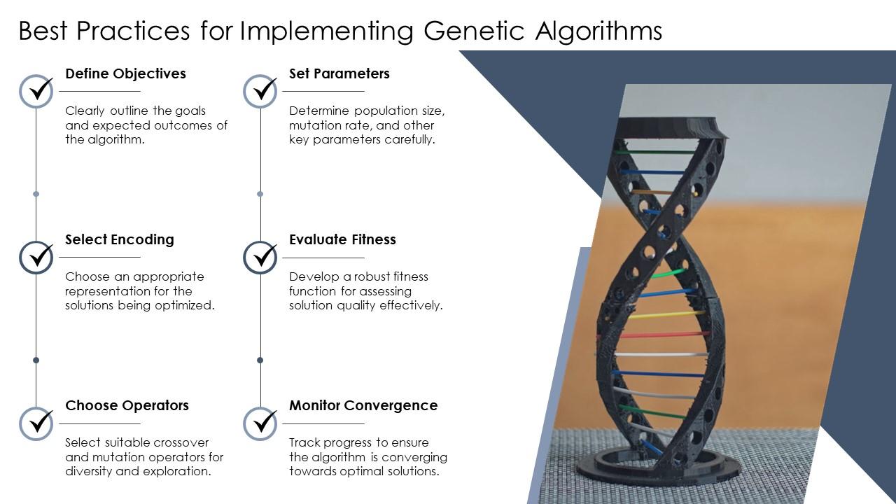Genetic Algorithm Metaheuristic Ppt Guidelines Acp Ppt Powerpoint