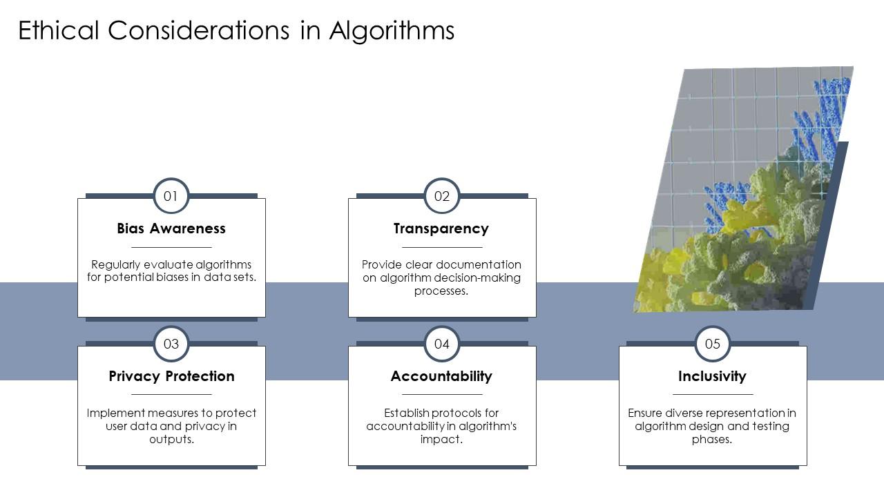 Genetic Algorithm Metaheuristic PPT Guidelines ACP PPT PowerPoint