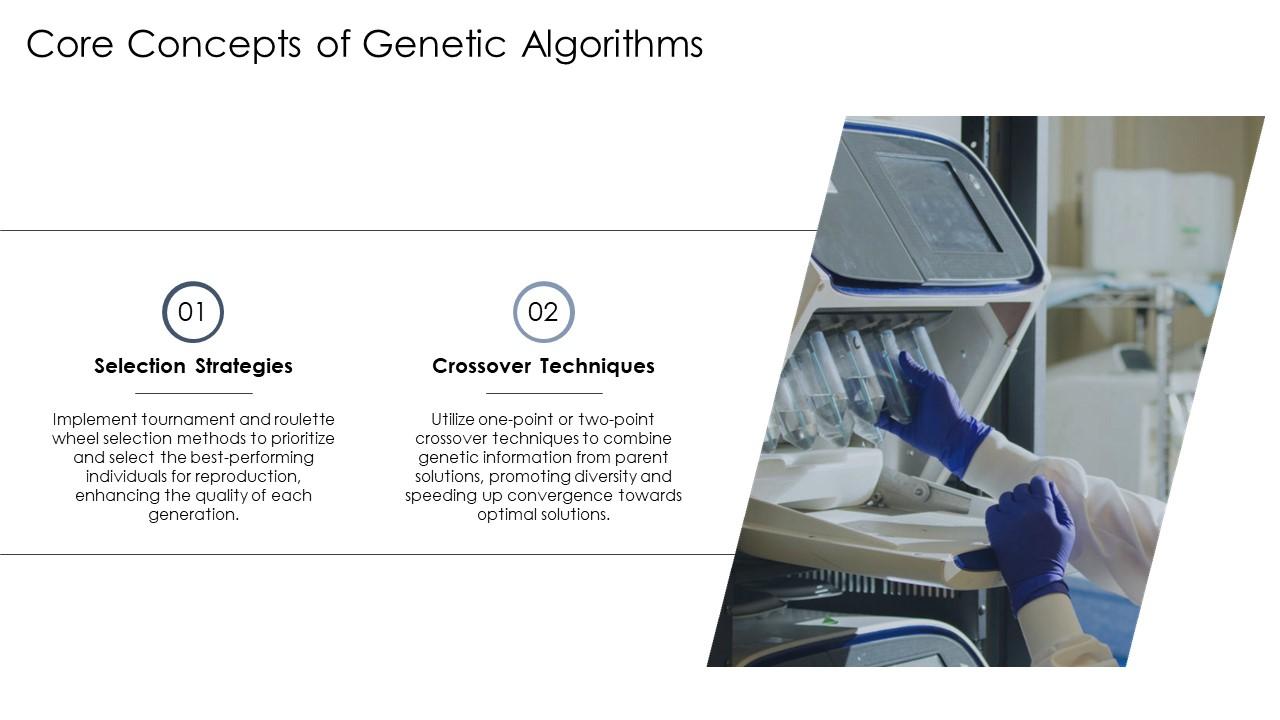 Genetic Algorithm Metaheuristic Ppt Powerpoint Acp Ppt Sample