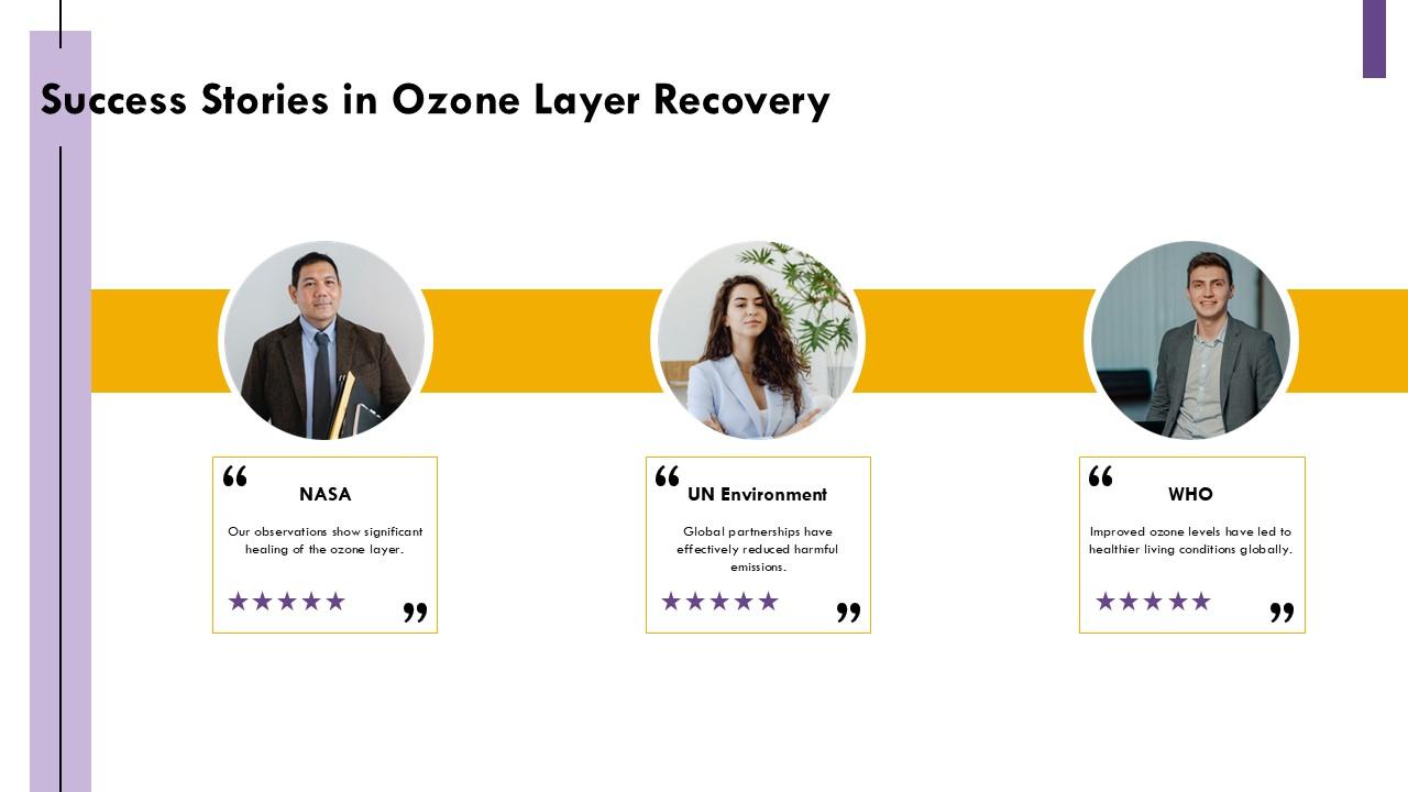 Top 10 Ozone Layer Powerpoint Presentation Templates In 2025