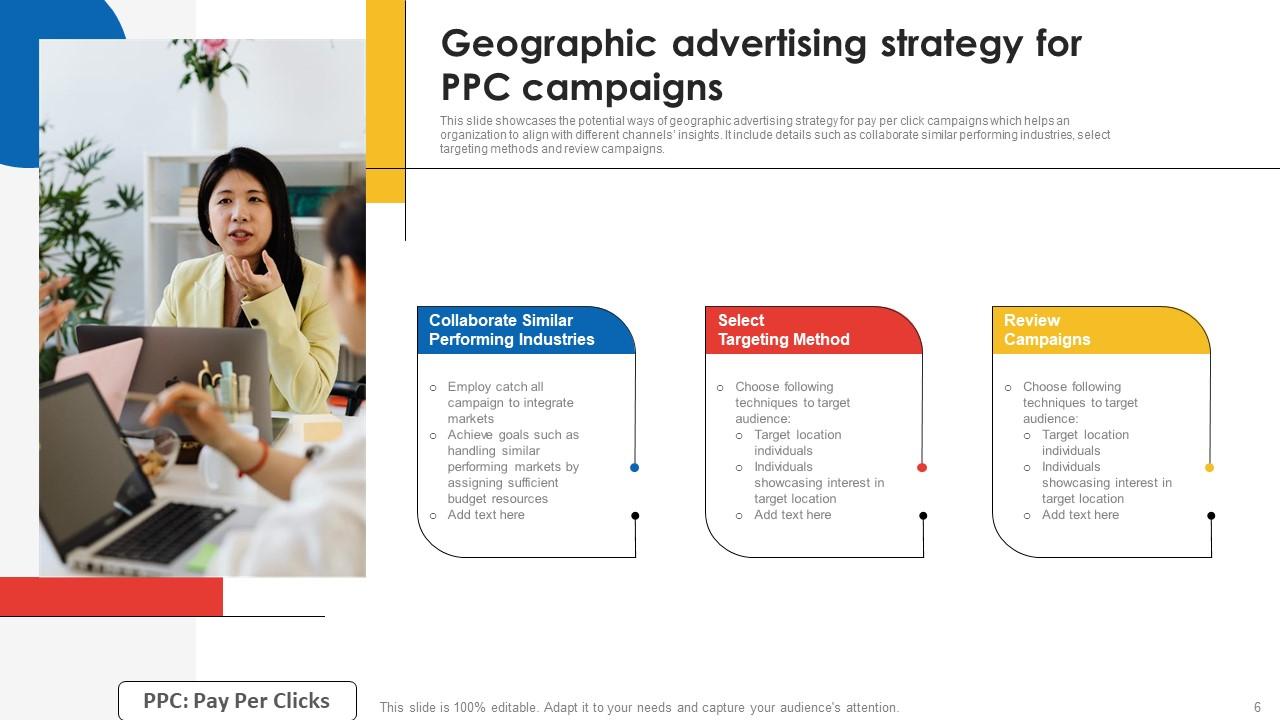 Geographic Strategy Powerpoint Ppt Template Bundles Ppt Powerpoint