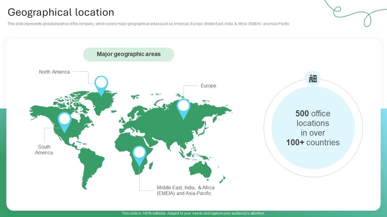 Geographical Location Global Management Consulting Firm Profile CP SS V ...
