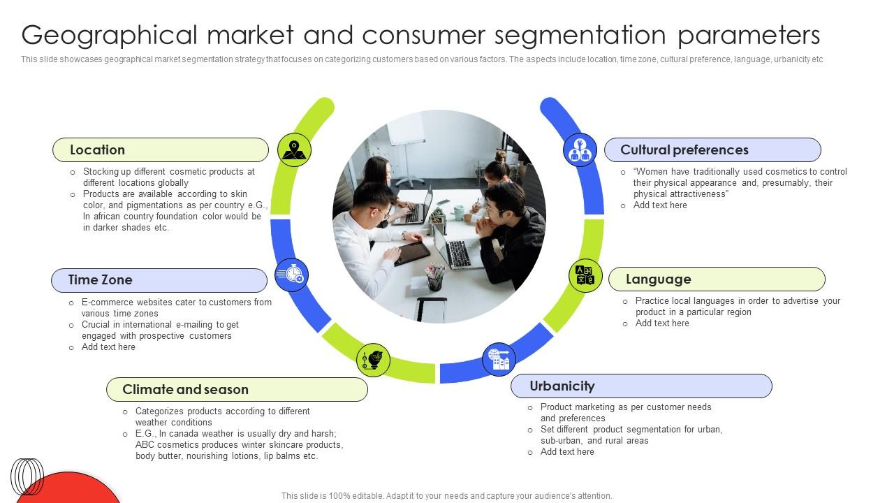 Geographical Market And Consumer Segmentation Customer Demographic Segmentation Mkt Ss V Ppt Example