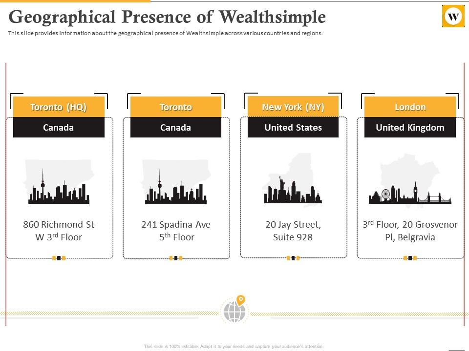 Geographical Presence Of Wealthsimple Wealthsimple Investor Funding ...