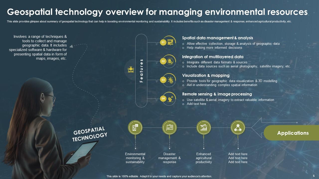 Geospatial Technology For Environment Conservation And Monitoring TC CD PPT Presentation