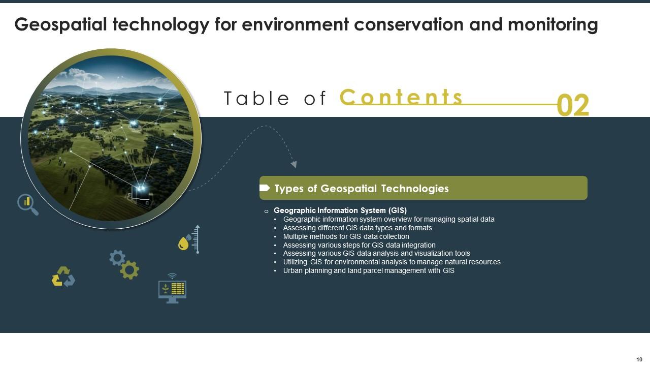 Geospatial Technology For Environment Conservation And Monitoring Tc Cd Ppt Presentation