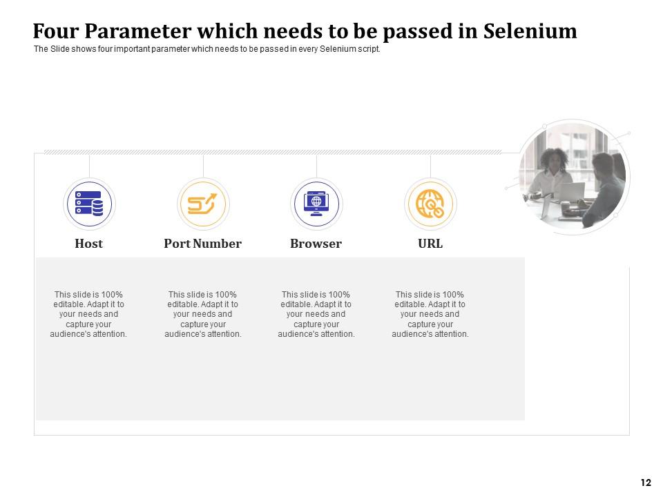 Get Started With Automation Testing Using Selenium Powerpoint ...