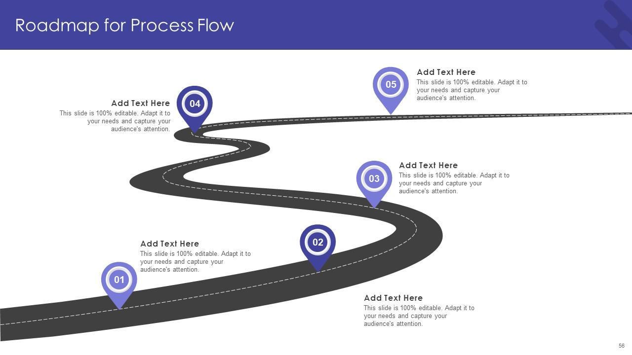 Top 10 Reactive To Proactive Powerpoint Presentation Templates In 2025