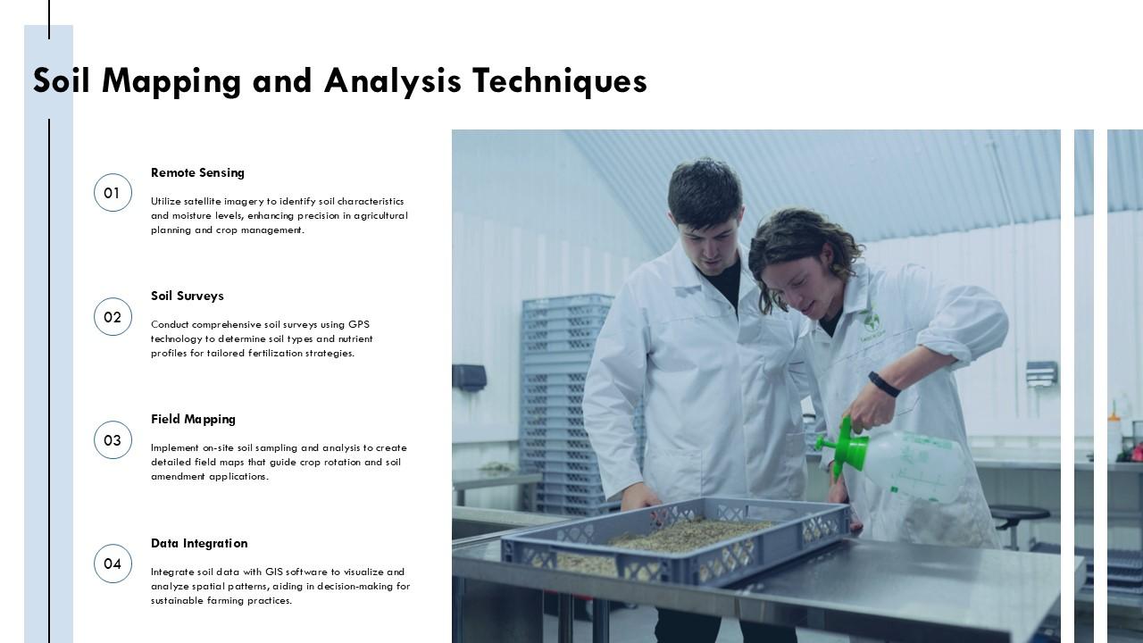 Top 10 Gis Powerpoint Presentation Templates In 2025