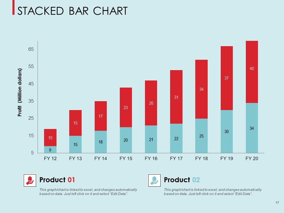 Git concepts and architecture powerpoint presentation slides | Presentation Graphics ...