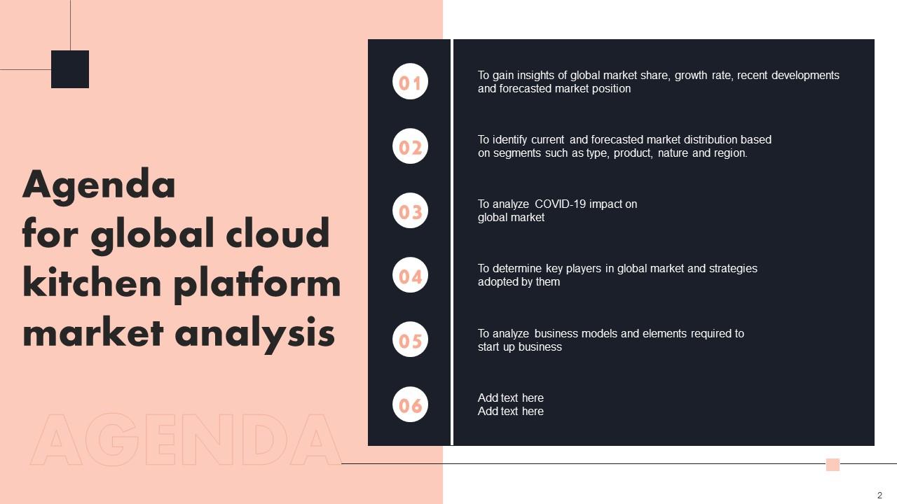 Top 10 Kitchen Platform PowerPoint Presentation Templates in 2026