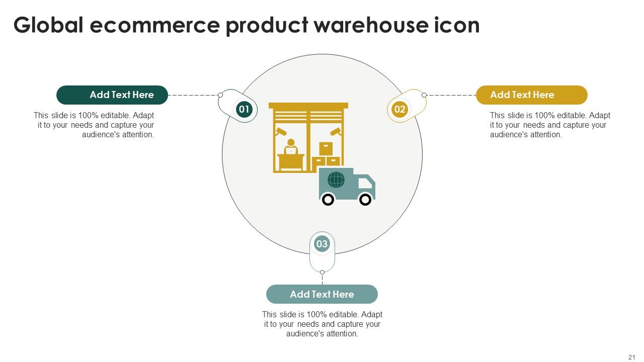 Global Ecommerce Powerpoint Ppt Template Bundles Ppt Slide