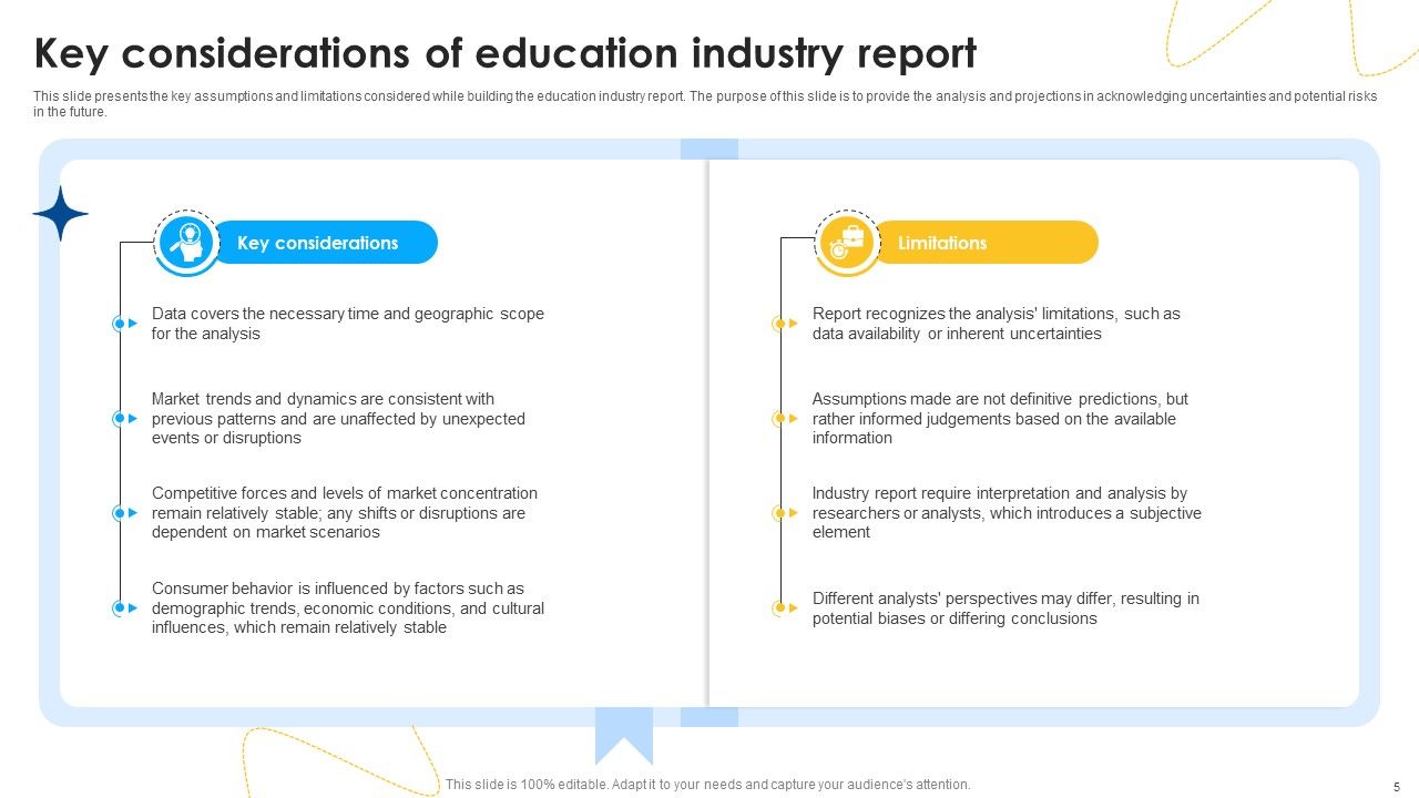 Top 10 Education Industry Report PowerPoint Presentation Templates in 2026