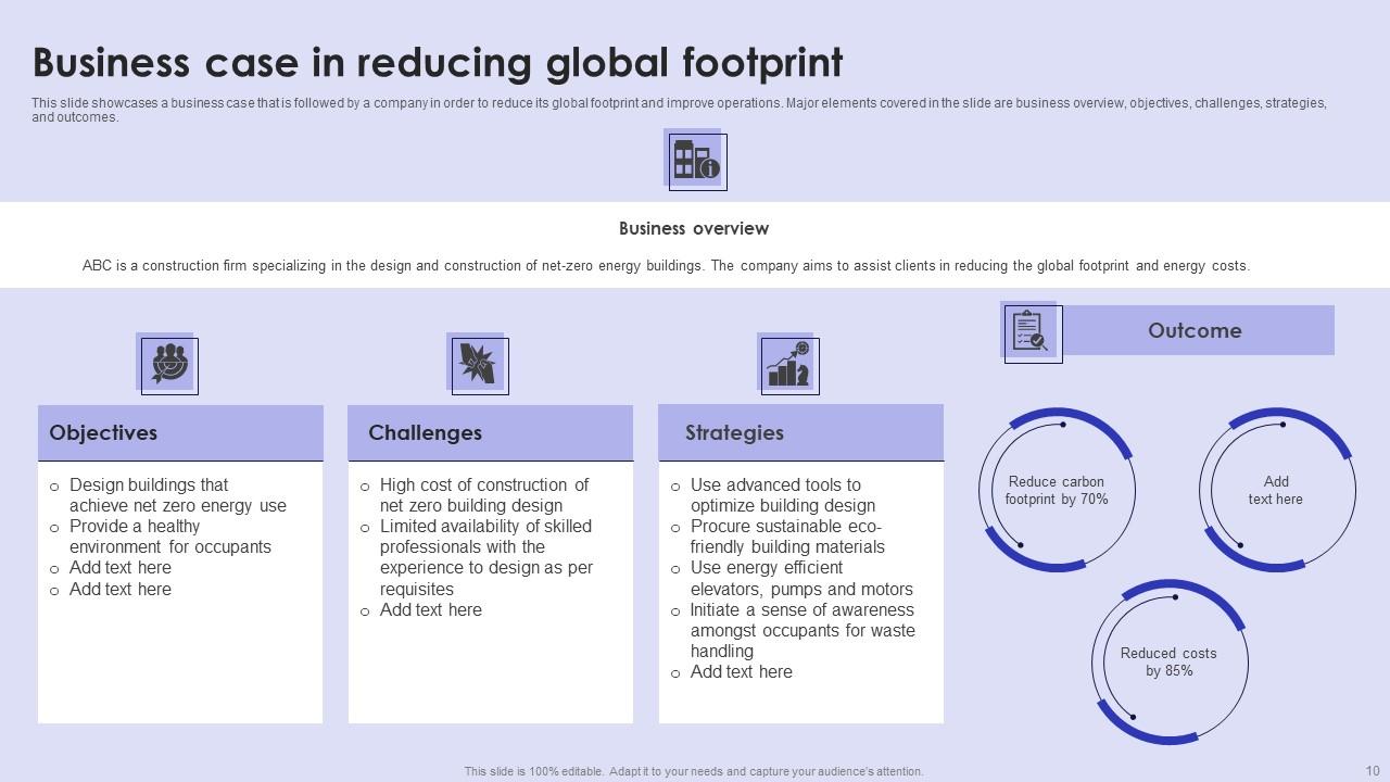 Global Footprint Powerpoint Ppt Template Bundles PPT Presentation Global Footprint Powerpoint Ppt Template Bundles PPT Presentation
