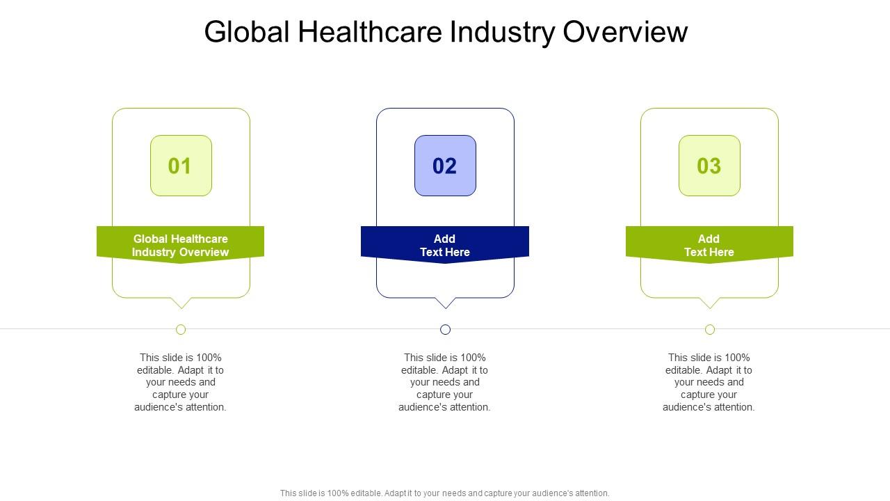 Global Healthcare Industry Overview In Powerpoint And Google Slides Cpb ...