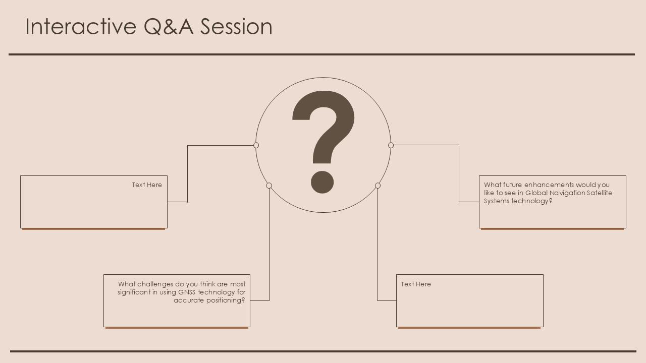 Global Navigation Satellite Systems Positioning Technology Ppt Sample St Ai Ppt Slide