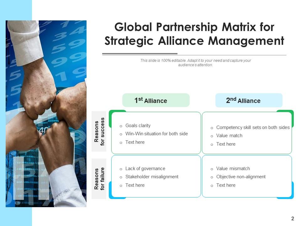Global Partnership Strategic Alliance Management Framework Development ...