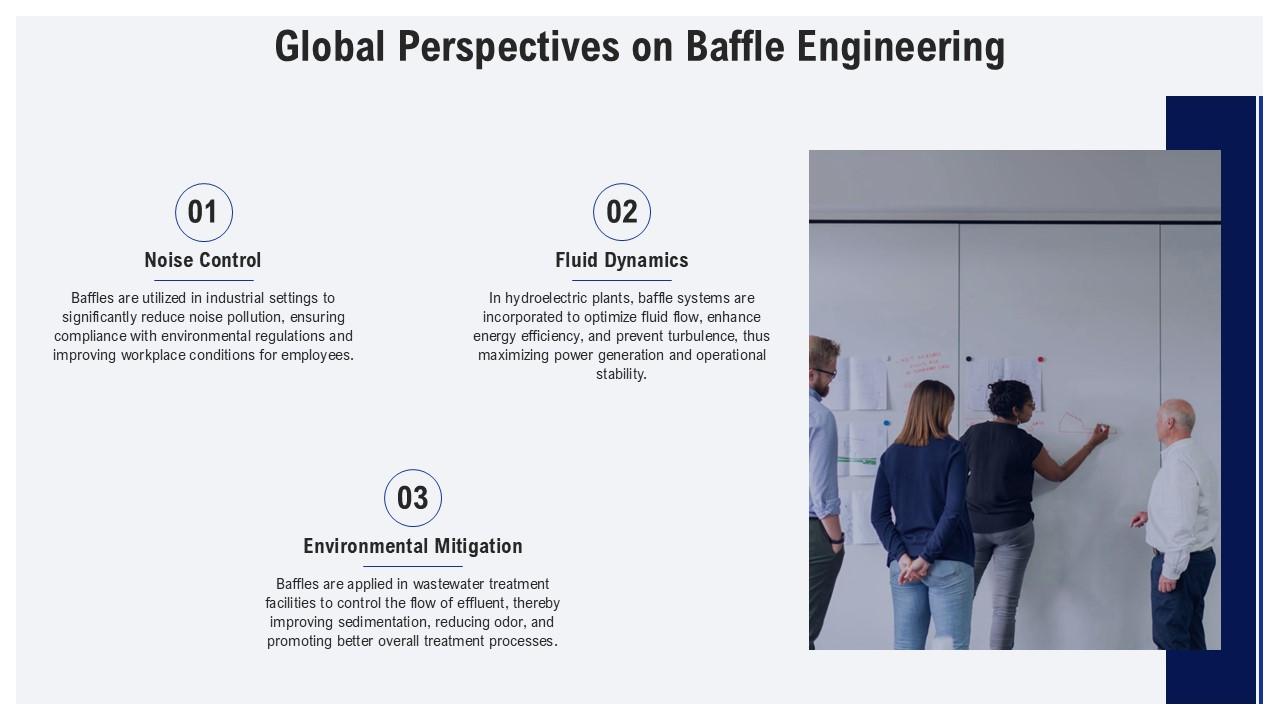 Global Perspectives On Baffle Engineering Ppt Powerpoint ST AI SS PPT PowerPoint