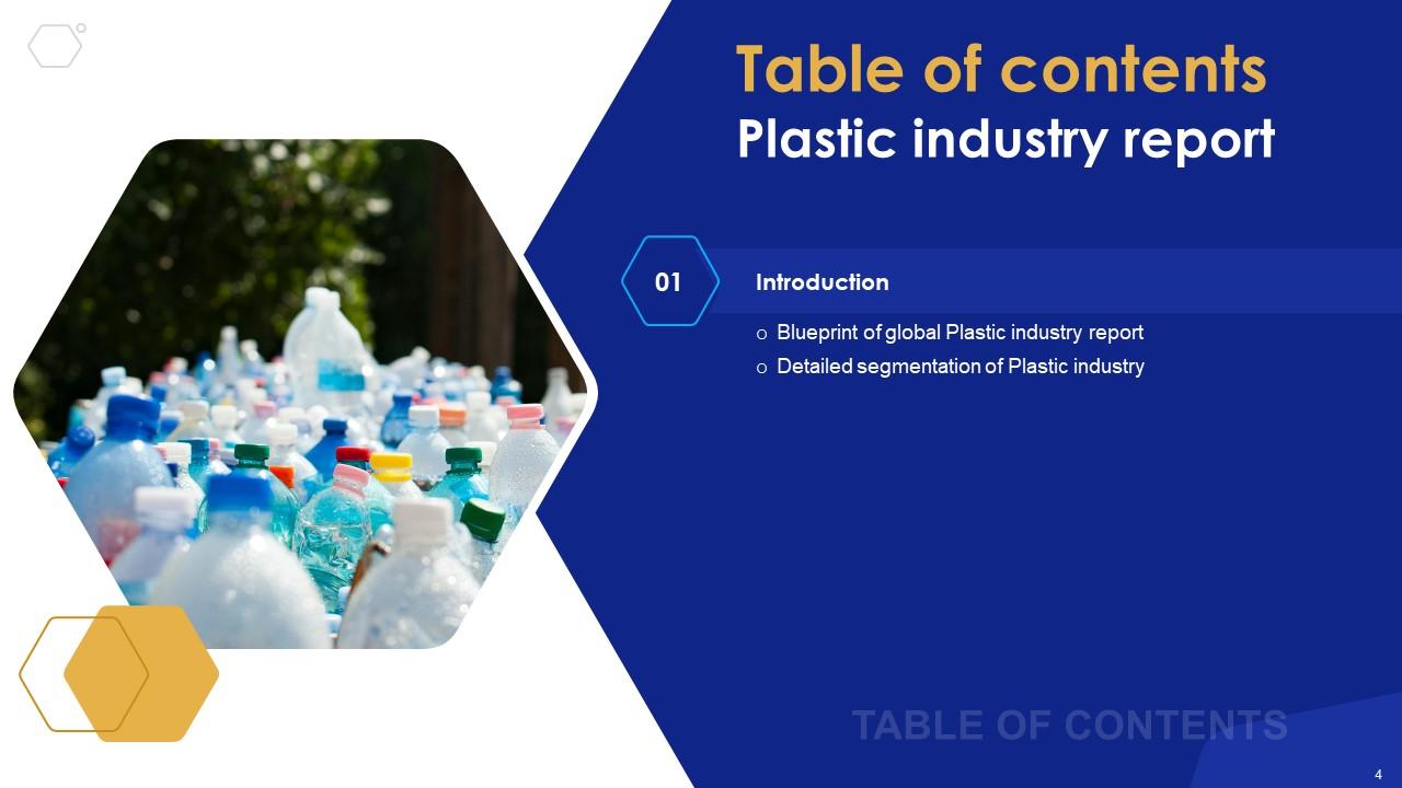 Top 10 Plastics PowerPoint Presentation Templates in 2026